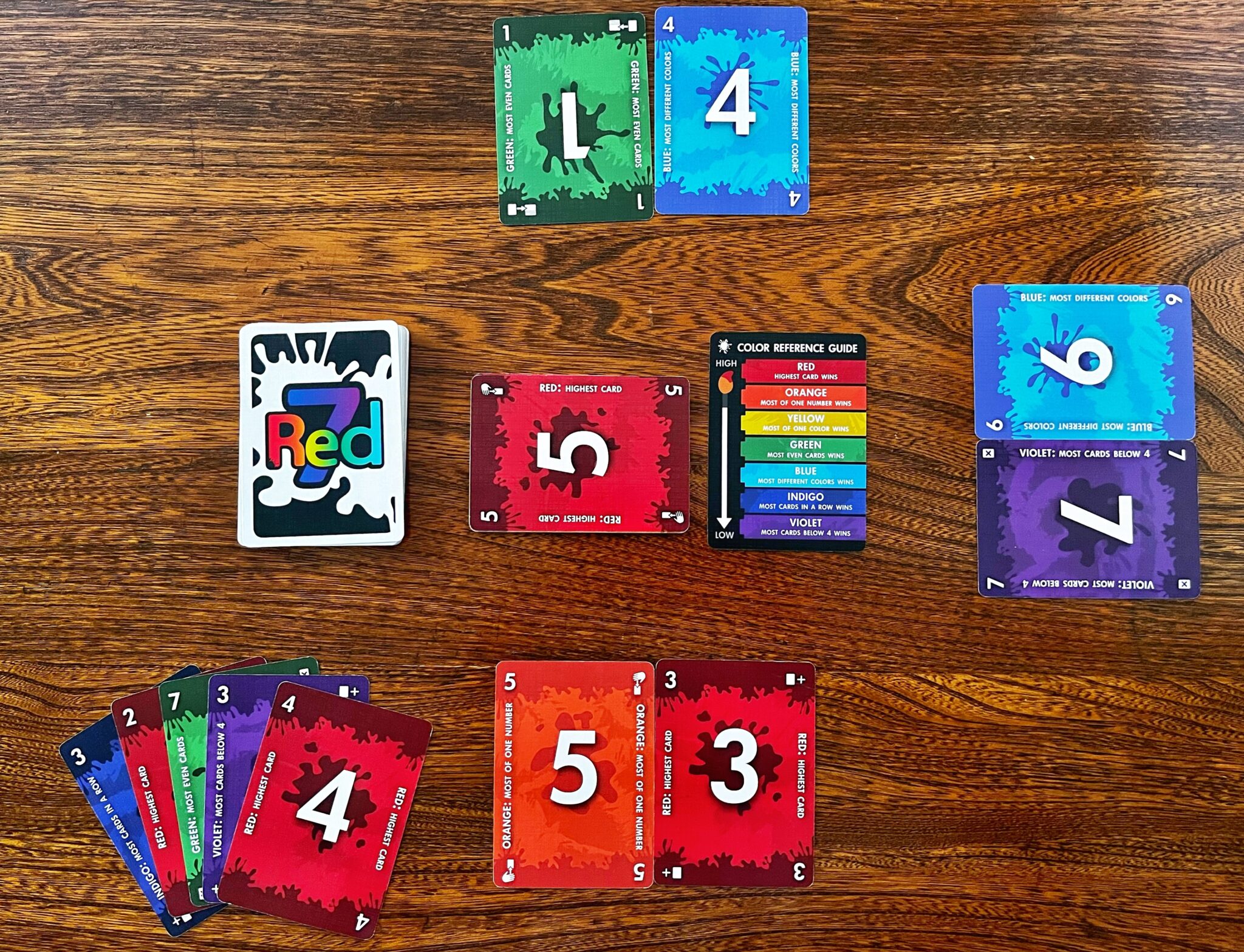 Red7 Review - All the Colors of the Rainbow